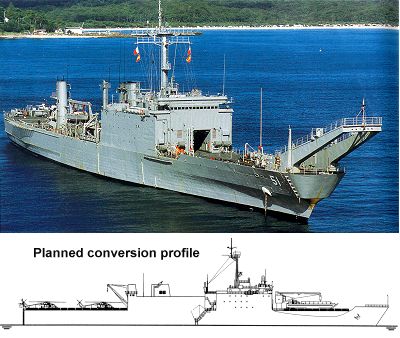 Royal Australian Navy's HMAS Kanimbla, a Short History